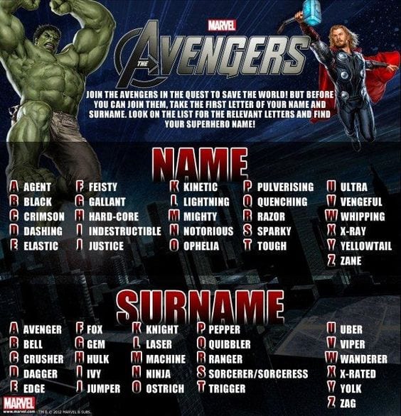 Marvel Avengers Name Generator Enchanted Little World Marvel Avengers Name Generator Enchanted Little World